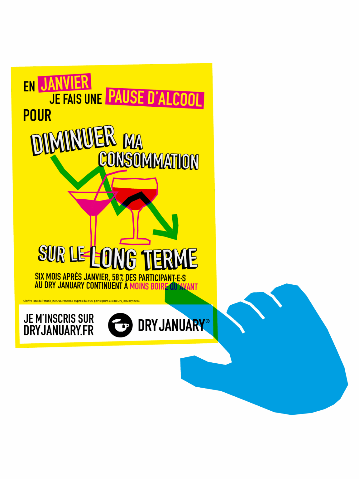 Vos outils - Dry January | Le défi de janvier